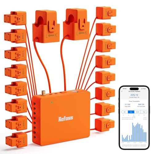 Best Generator IoT Monitoring System for Real-Time Energy Management ...