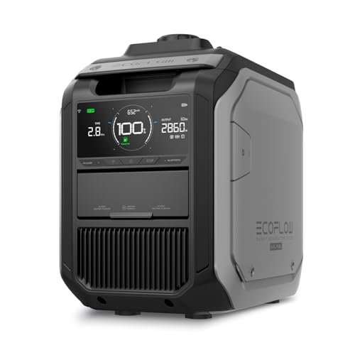 Best Portable Gas Generator With Smart Technology for Reliable Power ...