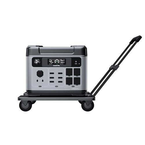 Best Solar Backup for Mobile Coffee Carts: Power Your Business Anywhere ...