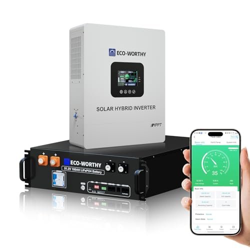 Best Solar Backup System for Tailgating: Power Up Your Outdoor Events ...