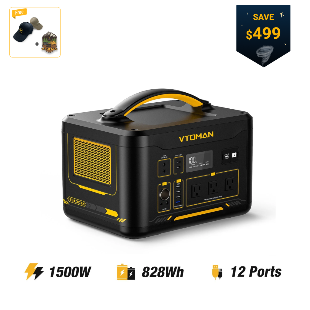 Can a 1500W Gas Generator Run Washing Machine: Ultimate Guide - BackupWatt