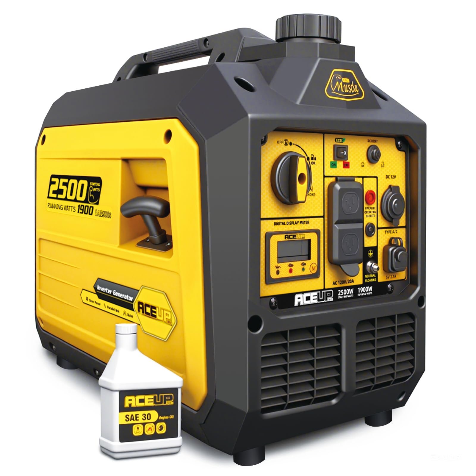 How Efficient are 2500W Gas Generators: Uncover the Truth - BackupWatt