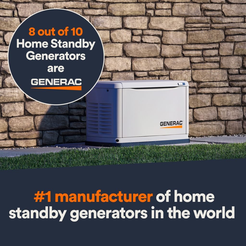 How Loud are Generac Standby Generators: Noise Levels Revealed - BackupWatt