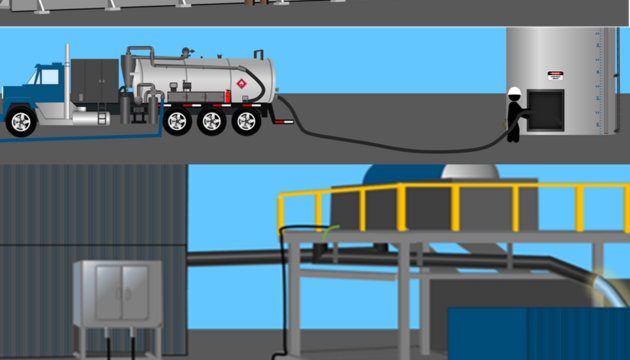 How to Avoid Static Electricity With Fuel Can: Essential Safety Tips ...