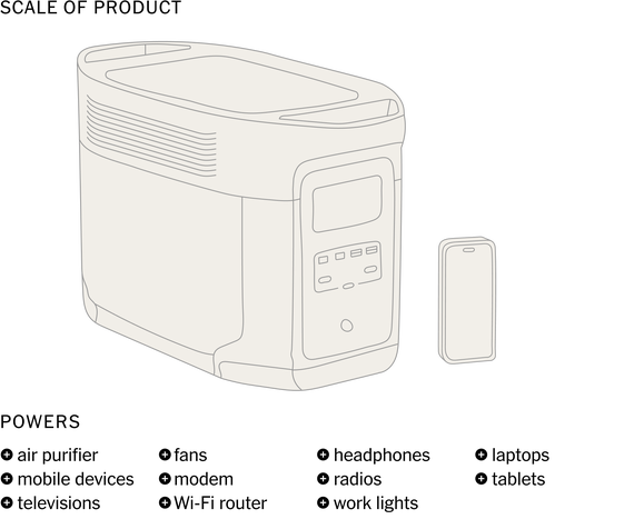 How to Choose Generator Battery for Standby Generator: Expert Tips ...