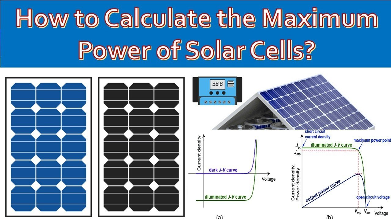 How to Determine Max Solar Generation: Expert Guide - BackupWatt