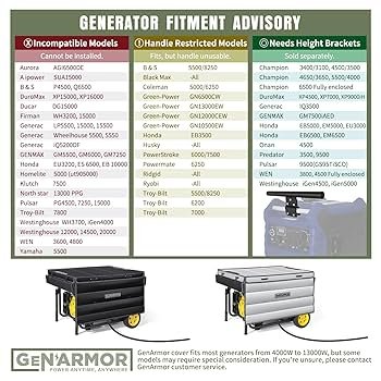 How to Measure Generator Enclosure Dimensions: Easy Step-by-Step Guide ...
