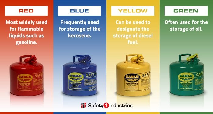 How to Read Fuel Can Measurement Markings: Easy Guide for Accuracy ...