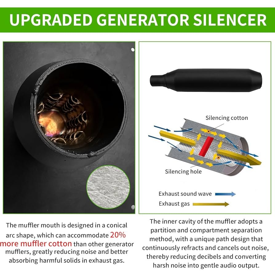 How to Reduce Noise in Gas Generators: Effective Silent Solutions ...