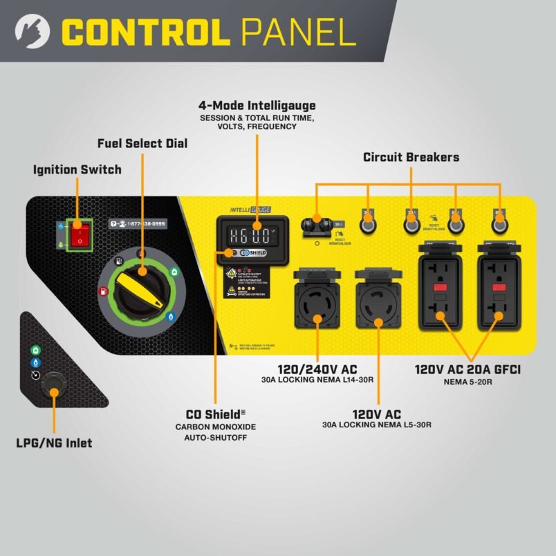 How to Select Generator Remote Start Range: Ultimate Buyer’s Guide ...