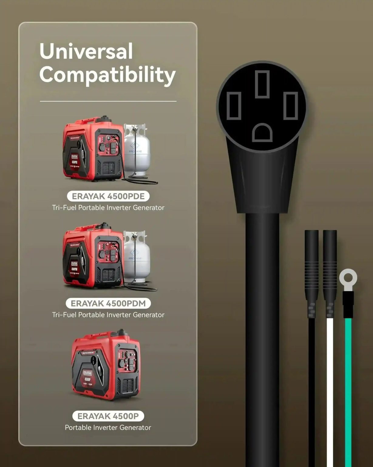 How to Use Generator Cable for Portable Inverter Generator: Ultimate ...