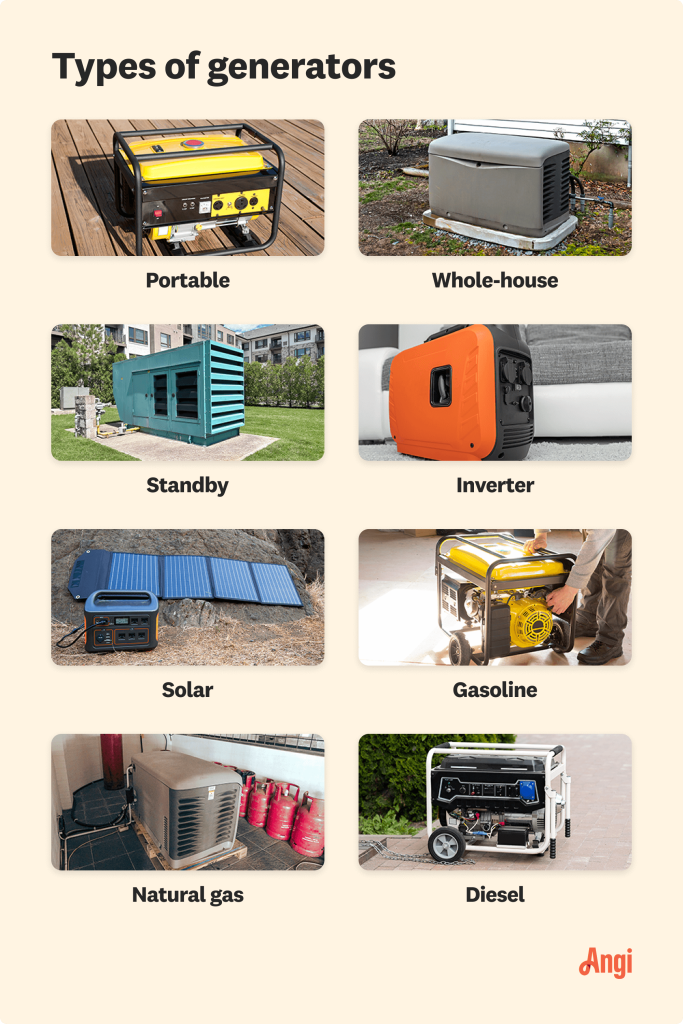 What are Best Standby Backup Generators: Ultimate Power Solutions ...
