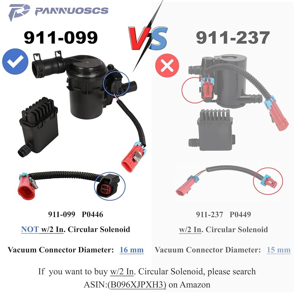 What is Fuel Can Venting System: Essential Guide for Safe Storage ...