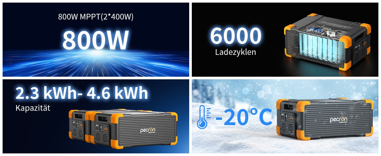 What is the Charge Cycle of Chafon Solar Generator: Ultimate Guide ...